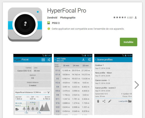 Profondeur de champ : courte ou longue, quels réglages pour la gérer