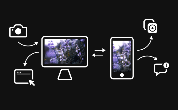 Erreurs de synchronisation avec Lightroom CC - Patrick Lecouffe